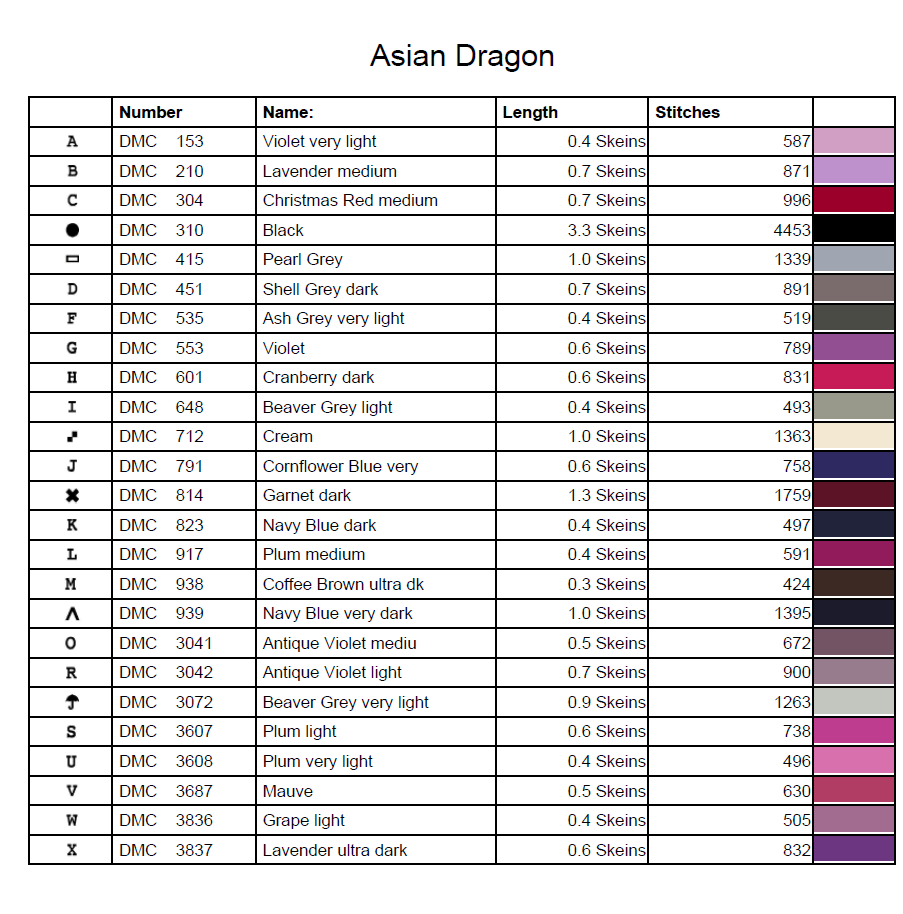 Asian Dragon Cross Stitch Pattern | Chinese Dragon Cross Stitch Patter ...