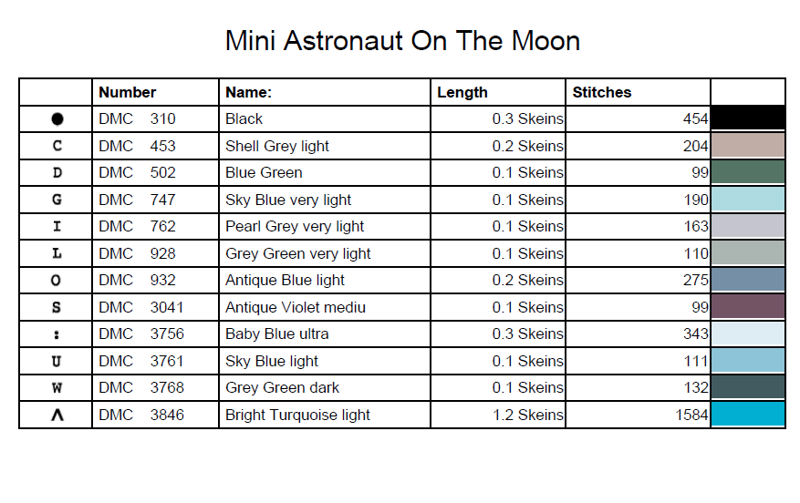 Mini Astronaut Cross Stitch Pattern | NASA Cross Stitch Pattern | Digi ...