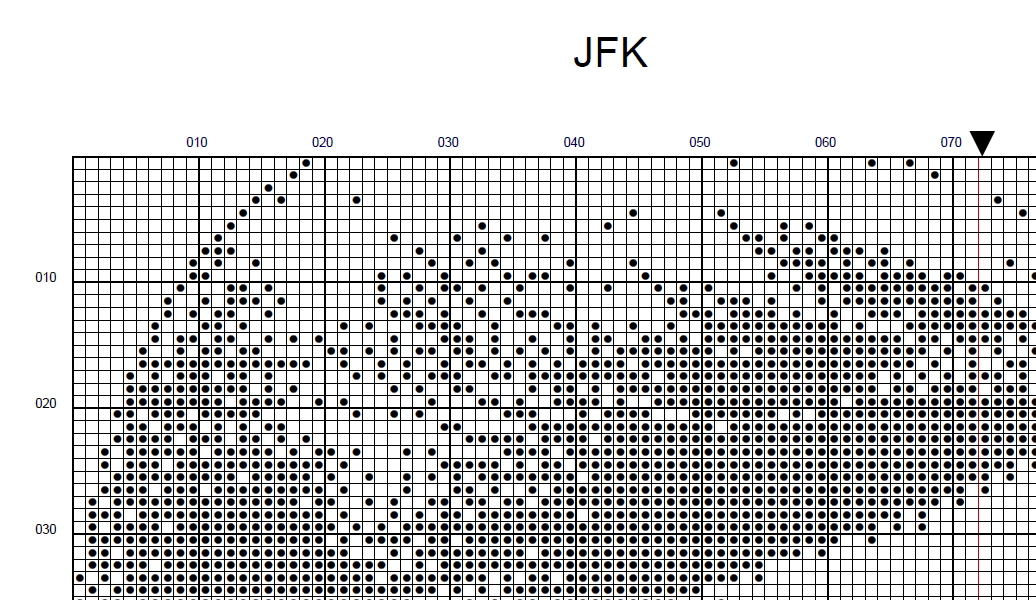 JFK President American History Kennedy Cross Stitch Embroidery Needlep ...