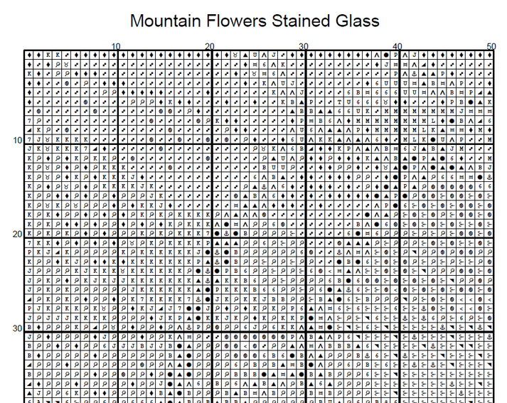 Mountain Flowers Landscape Full Coverage Counted Cross Stitch Pattern ...