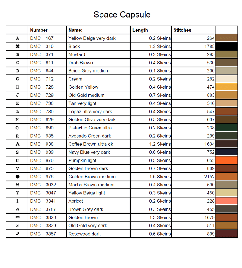 NASA Space Capsule Cross Stitch Pattern | Astronaut Cross Stitch Patte ...