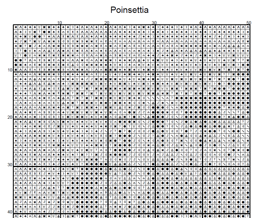 Poinsettia Winter Flower Full Coverage Counted Cross-Stitch Pattern (D ...
