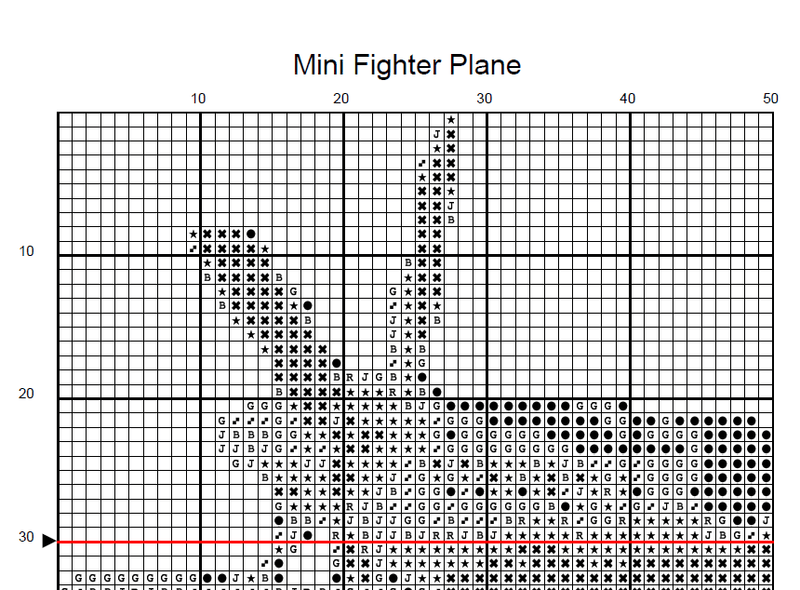 Vintage Fighter Plane Cross Stitch Pattern | World War II Fighter Plan ...
