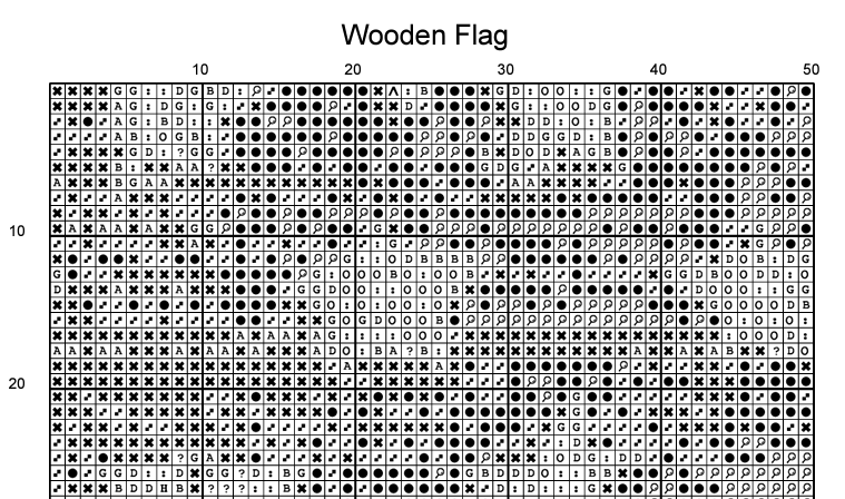 Wooden American Flag Counted Cross Stitch Pattern | Instant Download P ...