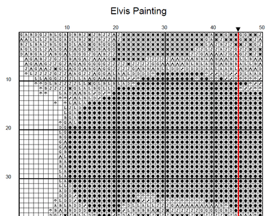 Mini Elvis Portrait Counted Cross-Stitch Pattern | Instant PDF Downloa ...